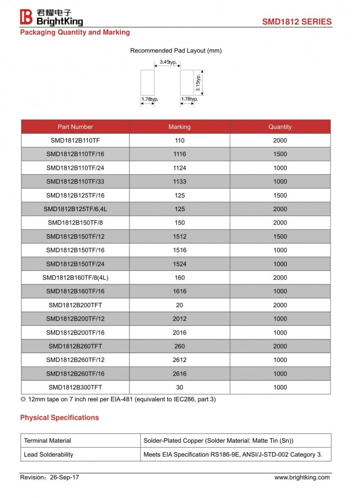 SMD1812B150TF/16 datasheet page 10