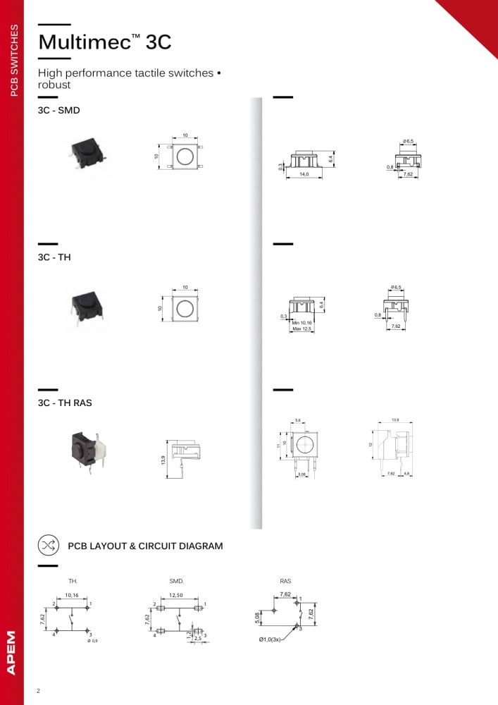 APEM 3CTH9 technical document page 2
