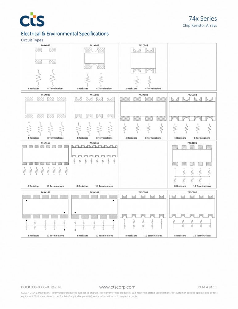 CTS 742C083 datasheet page 4