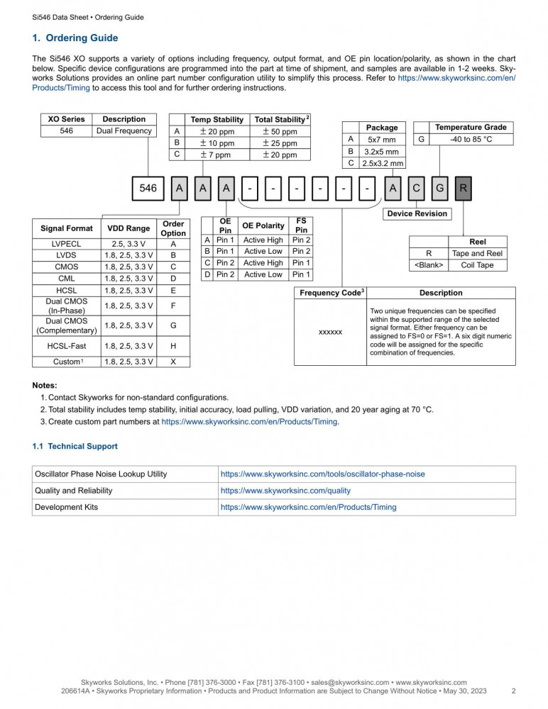 Si546 datasheet page 2