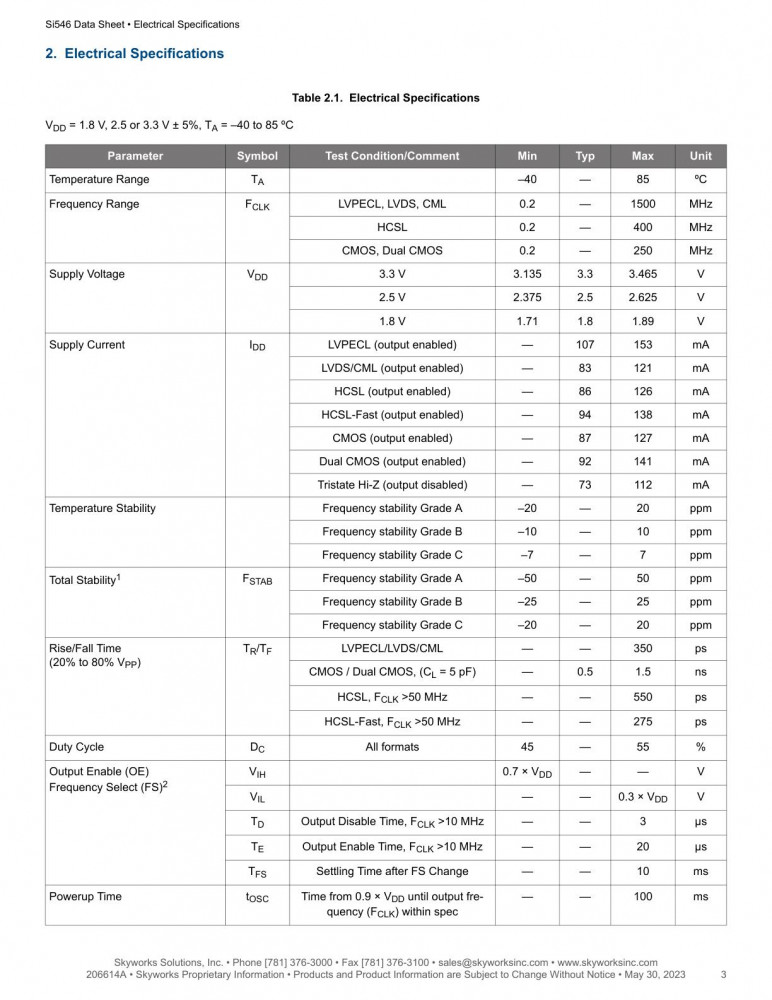 Si546 datasheet page 3