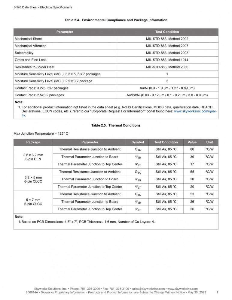 Si546 datasheet page 7