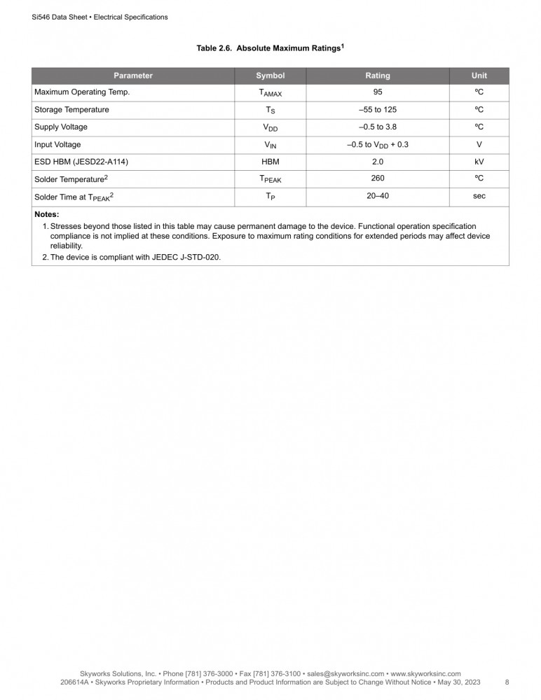 Si546 datasheet page 8