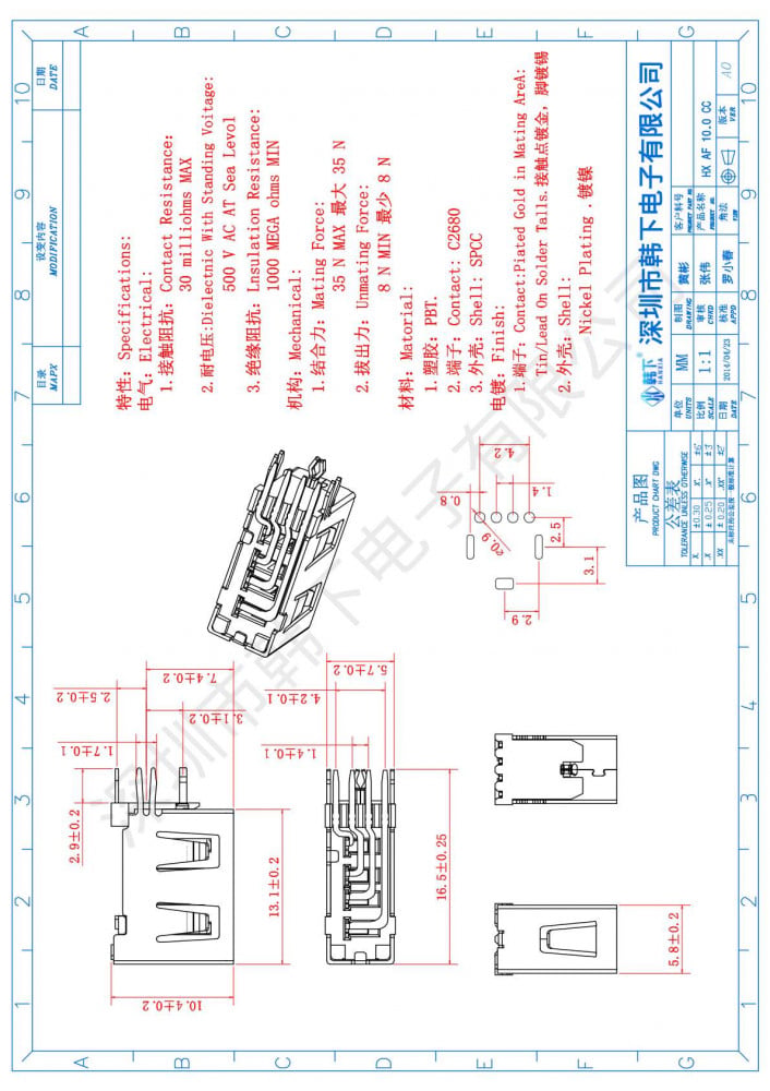 HX AF 10.0 CC approval document page 1