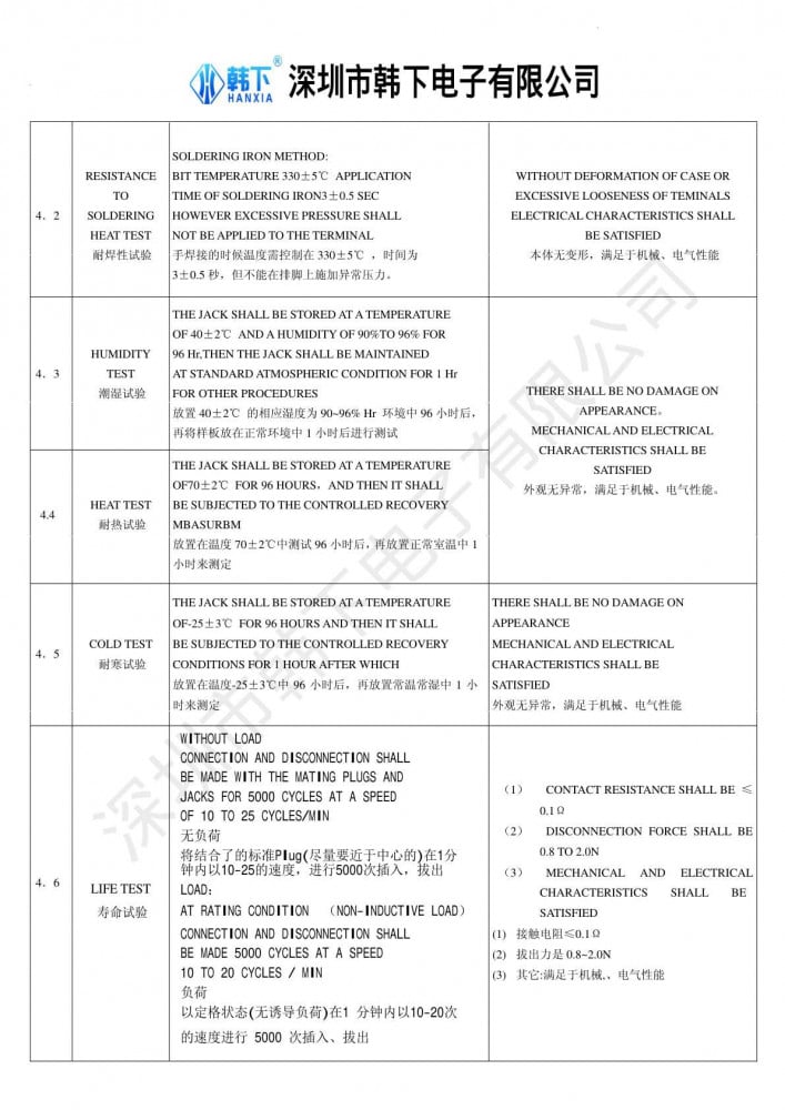 HX AF 10.0 CC approval document page 5