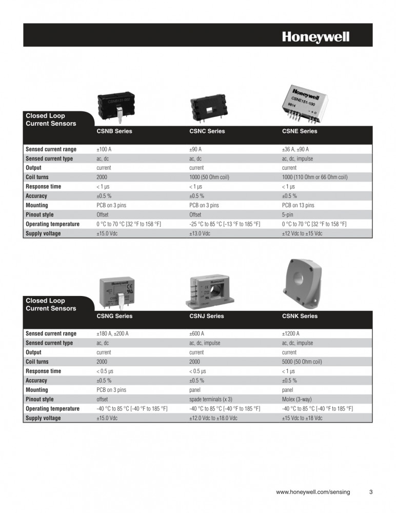 Honeywell current sensor line guide page 3