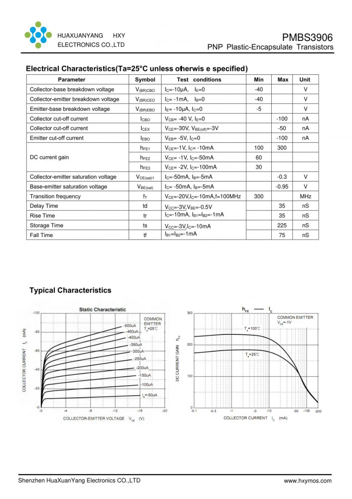 PMBS3906-HXY technical document page 2
