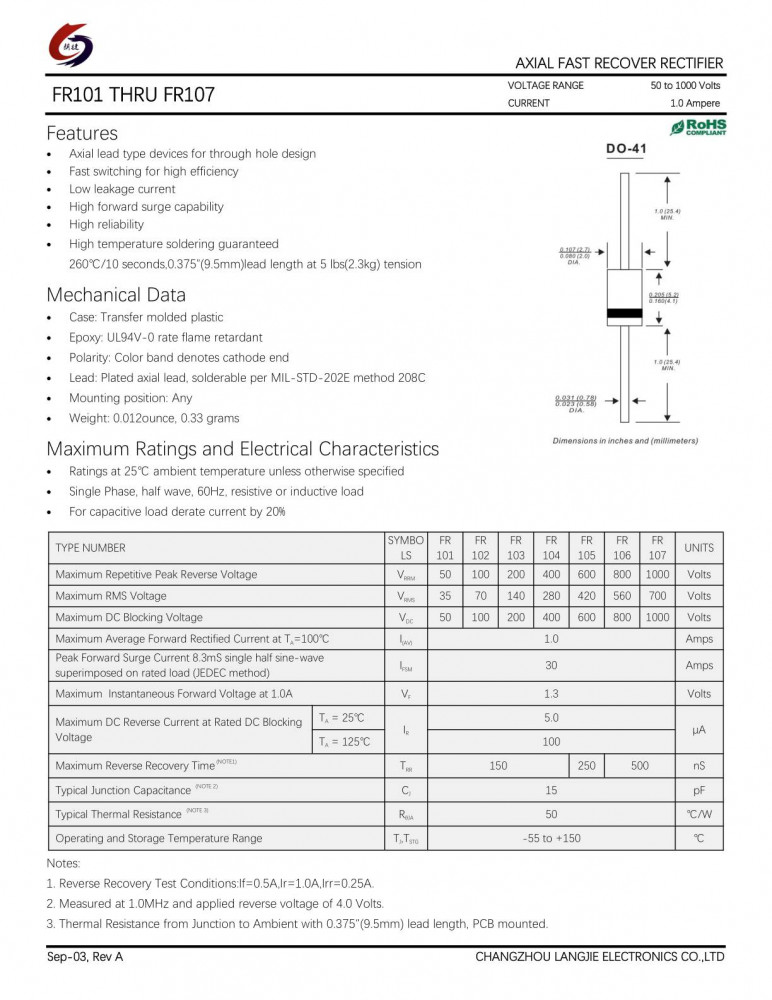 FR104 datasheet page 1