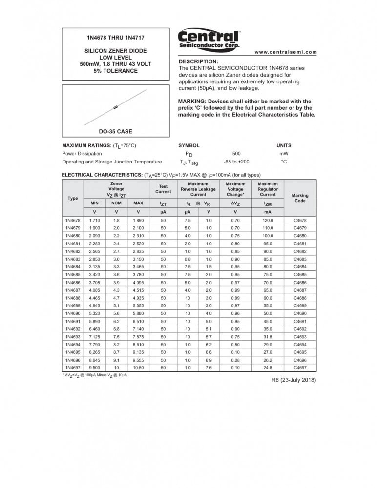 Central 1N4686 datasheet page 1