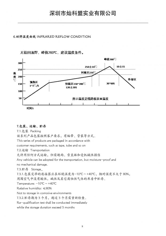 Ckmtw F-FPC0N08P-D310 specification page 10