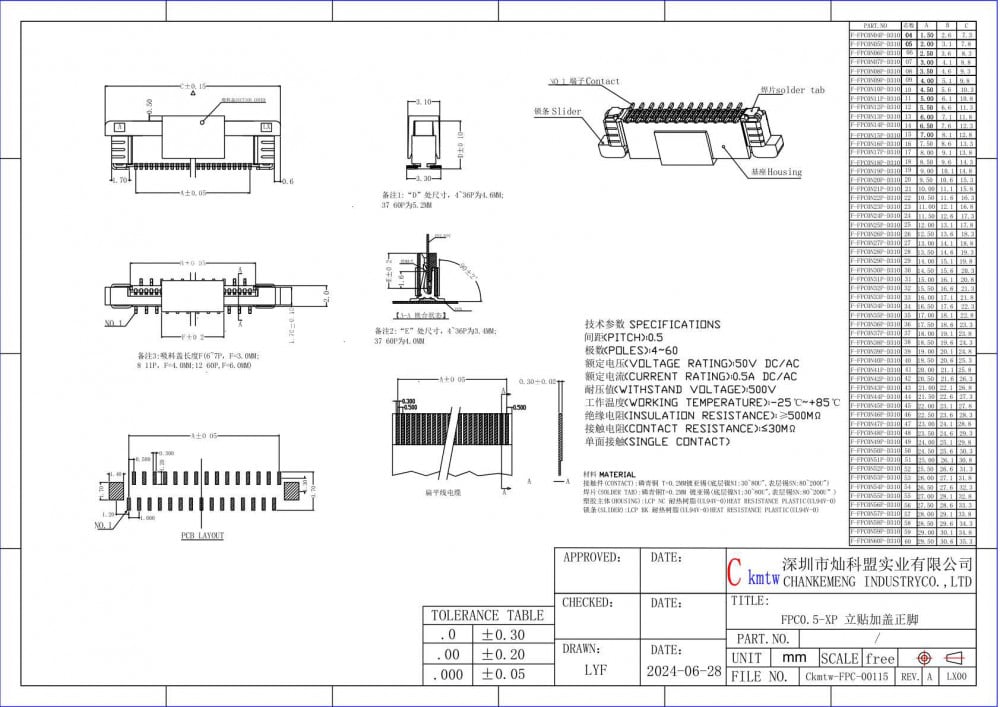 Ckmtw F-FPC0N08P-D310 specification page 2