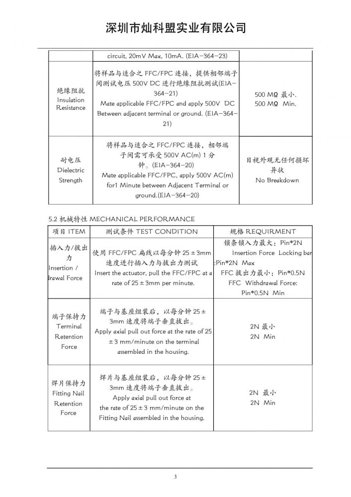 Ckmtw F-FPC0N08P-D310 specification page 5