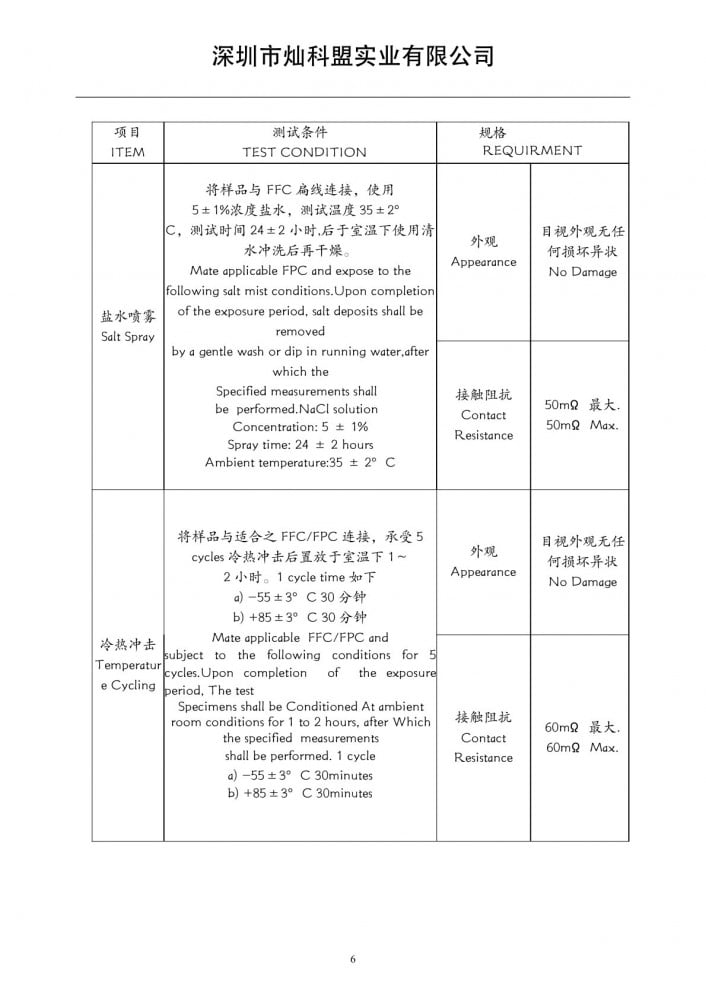 Ckmtw F-FPC0N08P-D310 specification page 8