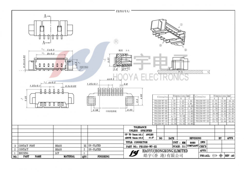 PH1250-WT-11 technical document
