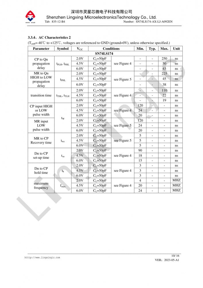 SN74LS174DR(LX) datasheet page 10
