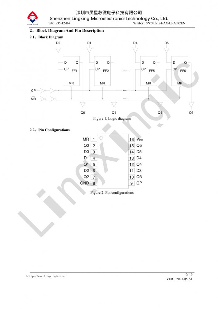 SN74LS174DR(LX) datasheet page 5