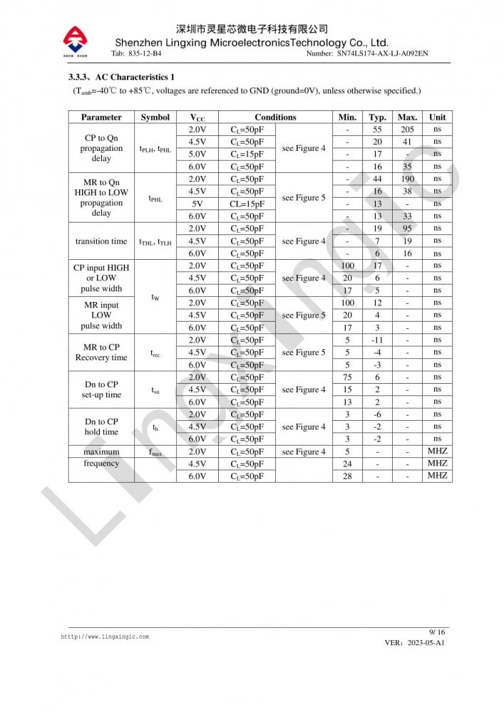 SN74LS174DR(LX) datasheet page 9