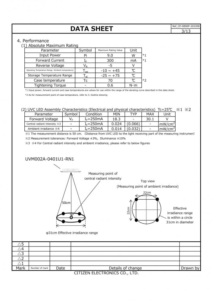 UVM002A-0401U1-RN1 datasheet page 4