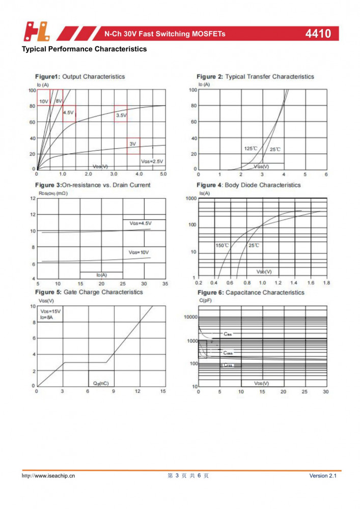 HL 4410 datasheet page 3
