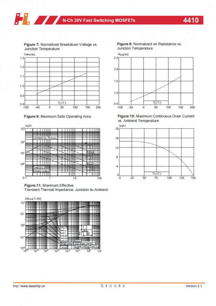 HL 4410 datasheet page 4