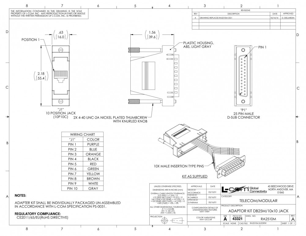 L-com RA2510M technical drawing