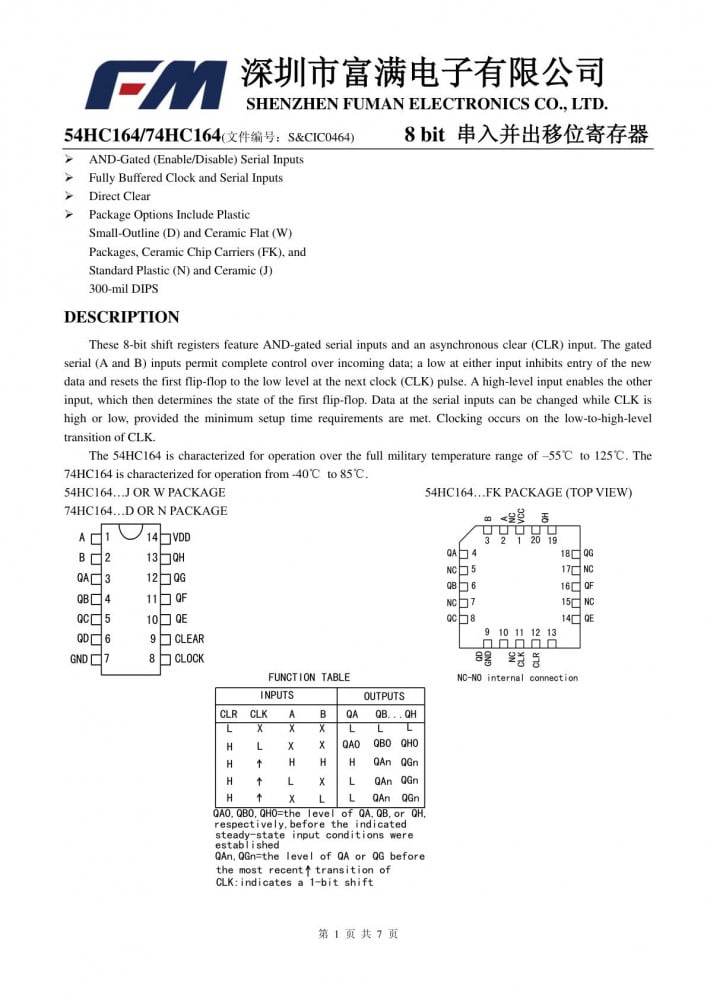 FM 74HC164D datasheet page 1
