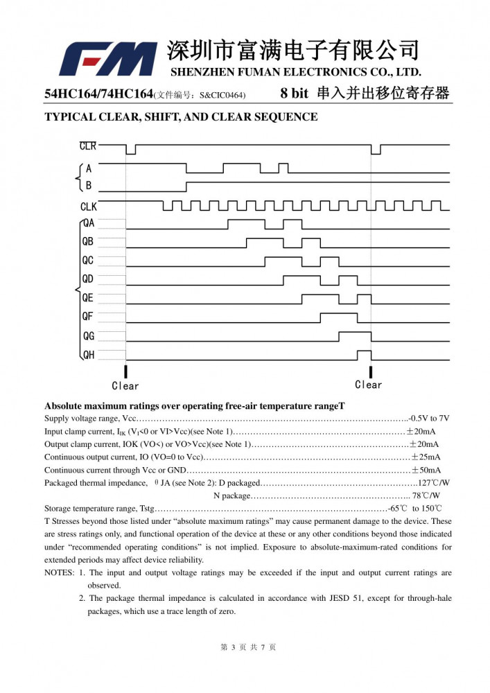 FM 74HC164D datasheet page 3