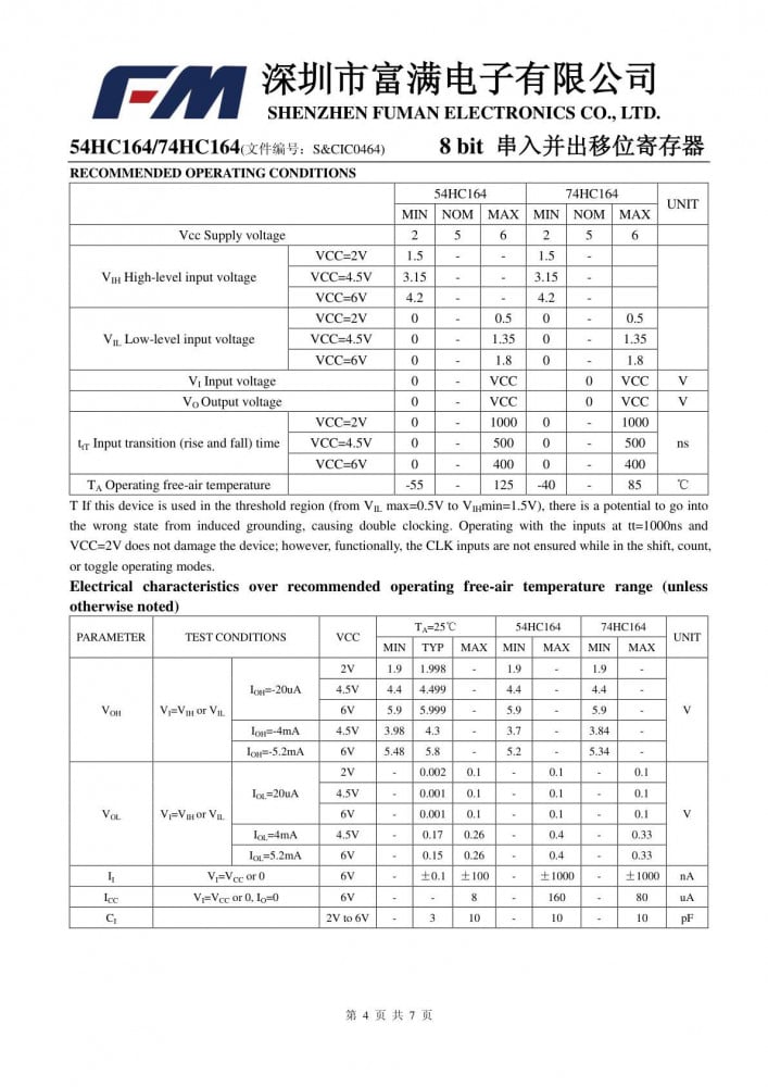 FM 74HC164D datasheet page 4