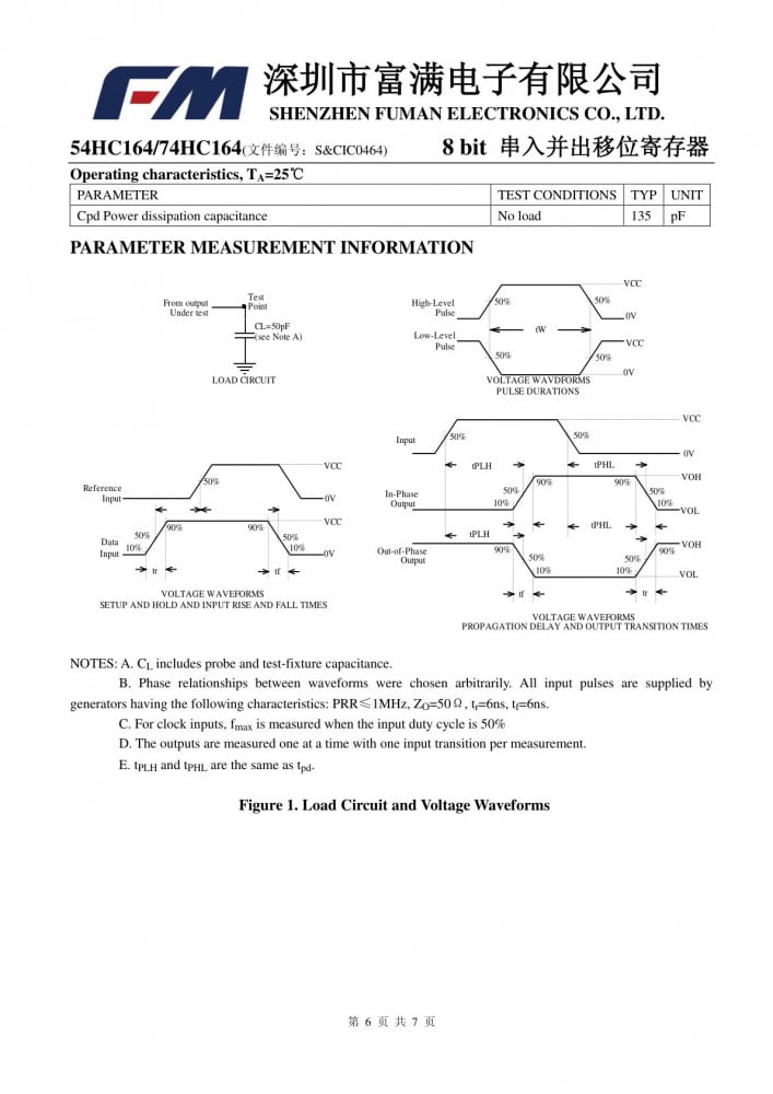FM 74HC164D datasheet page 6