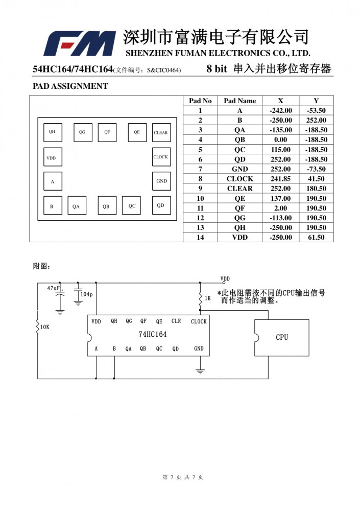 FM 74HC164D datasheet page 7