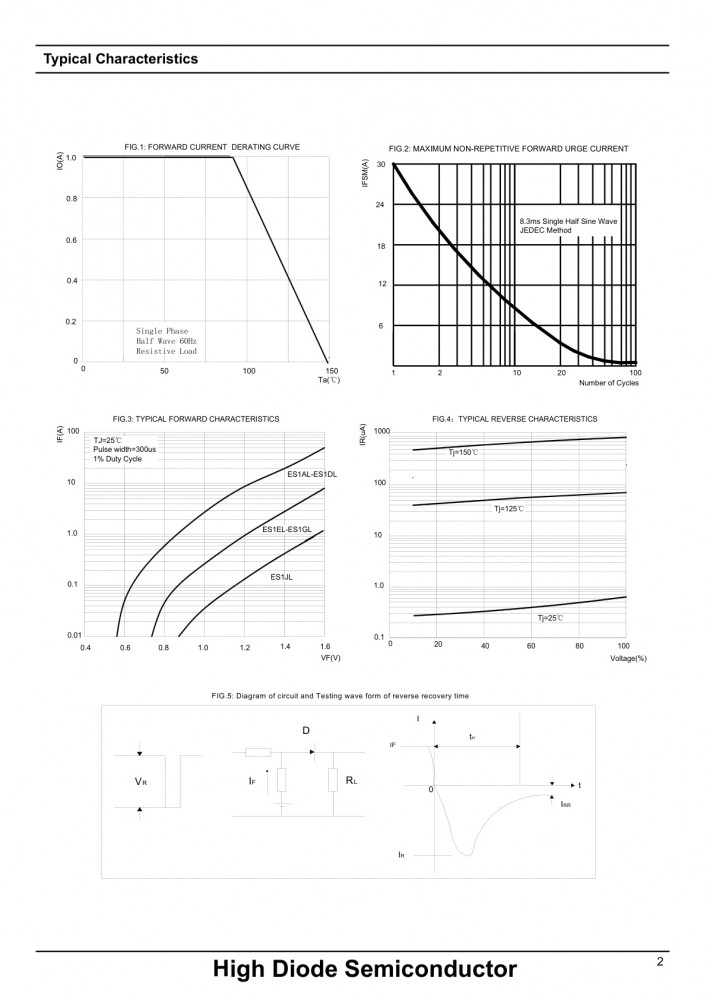 ES1JL technical document page 2