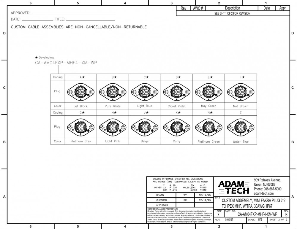 ADAM TECH Mini FAKRA coding reference, page 2
