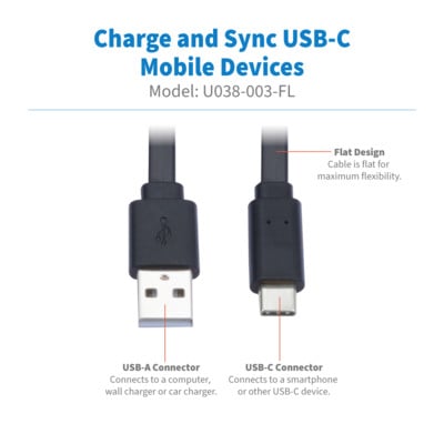 EATON U038-003-FL USB Cable Assembly for sale