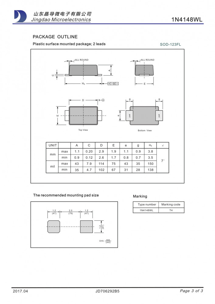 1N4148WL datasheet page 3