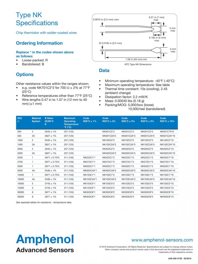 Amphenol NK Thermometrics product specification page 2