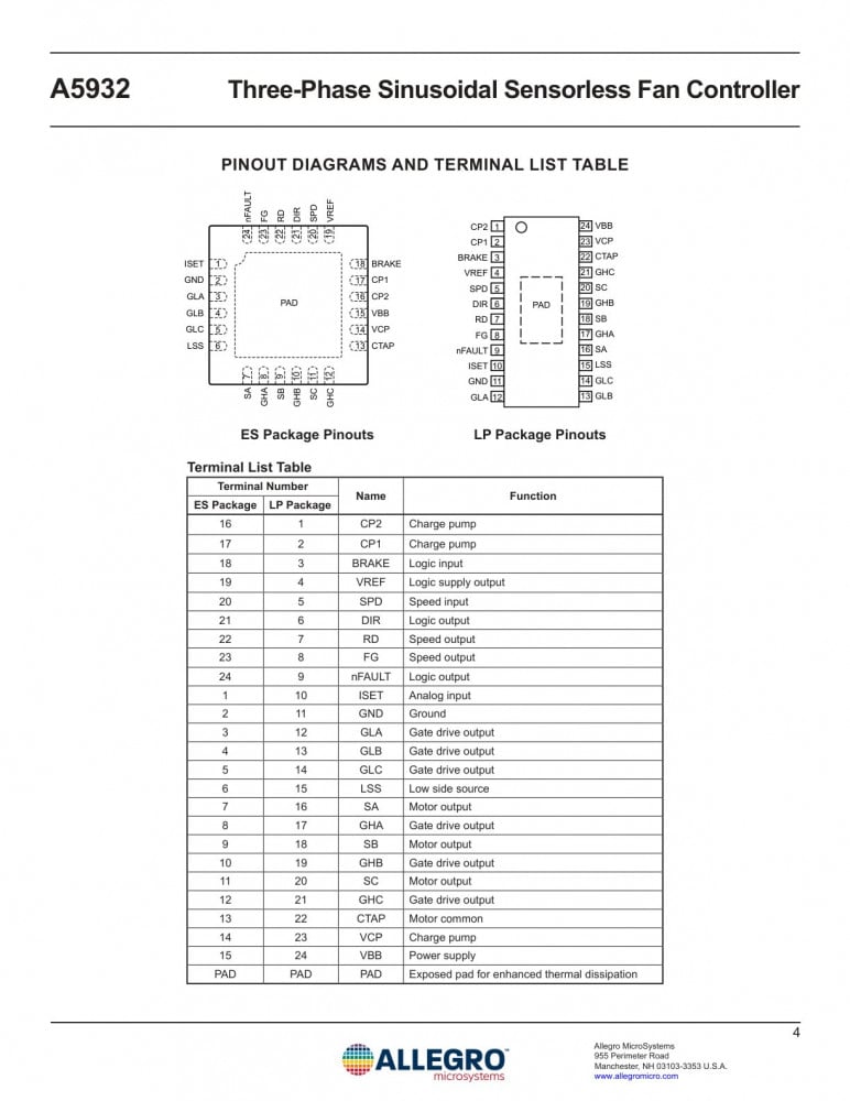 A5932 datasheet page 4