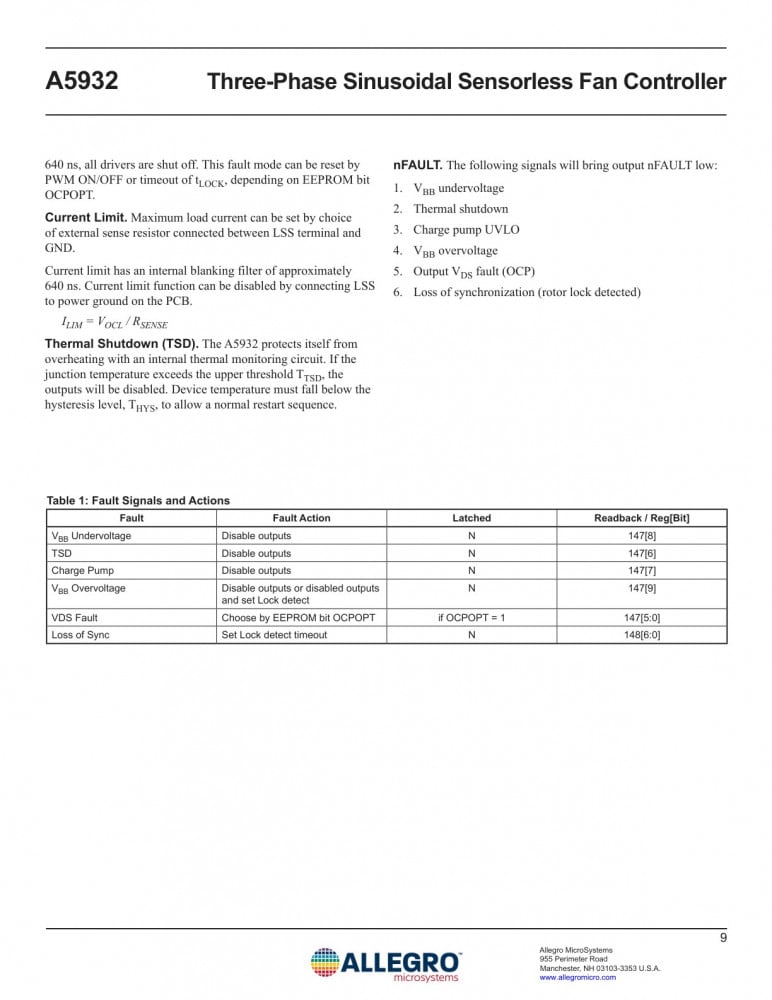 A5932 datasheet page 9
