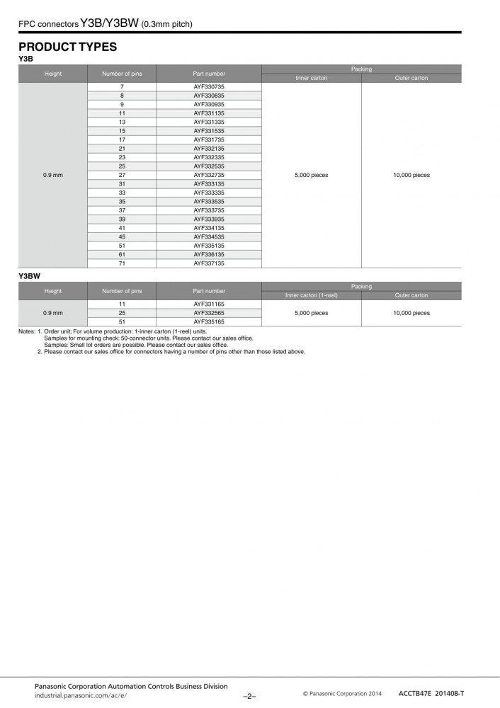 AYF332135 technical document page 2