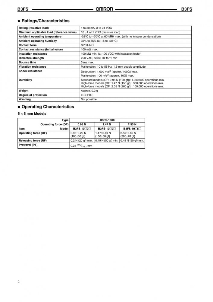 OMRON B3FS-1000P datasheet page 2