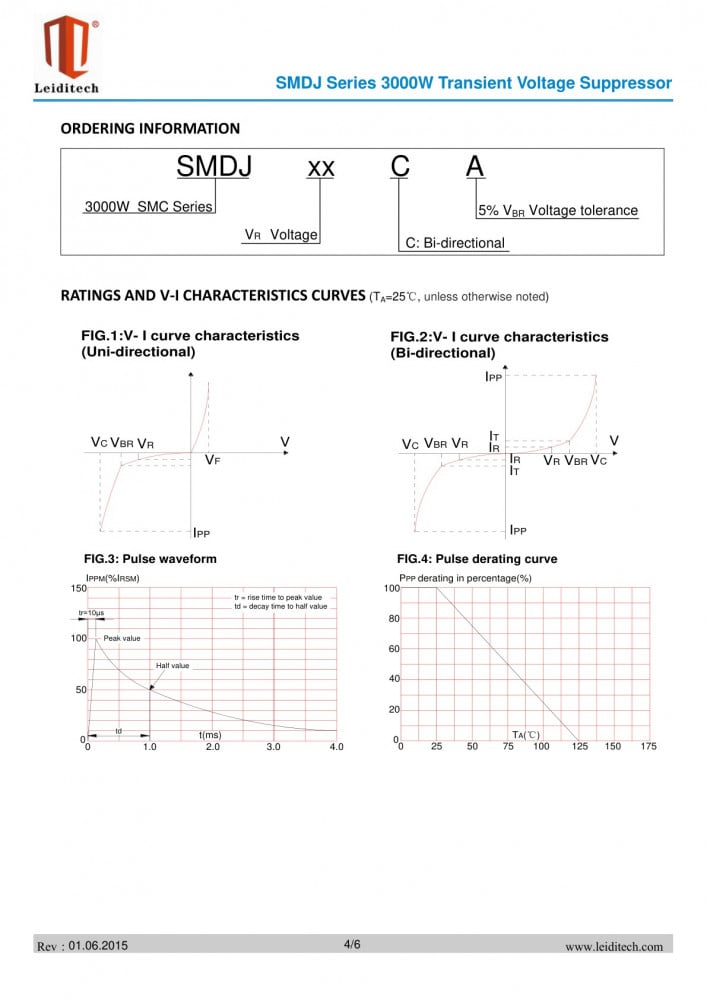 SMDJ series datasheet page 4