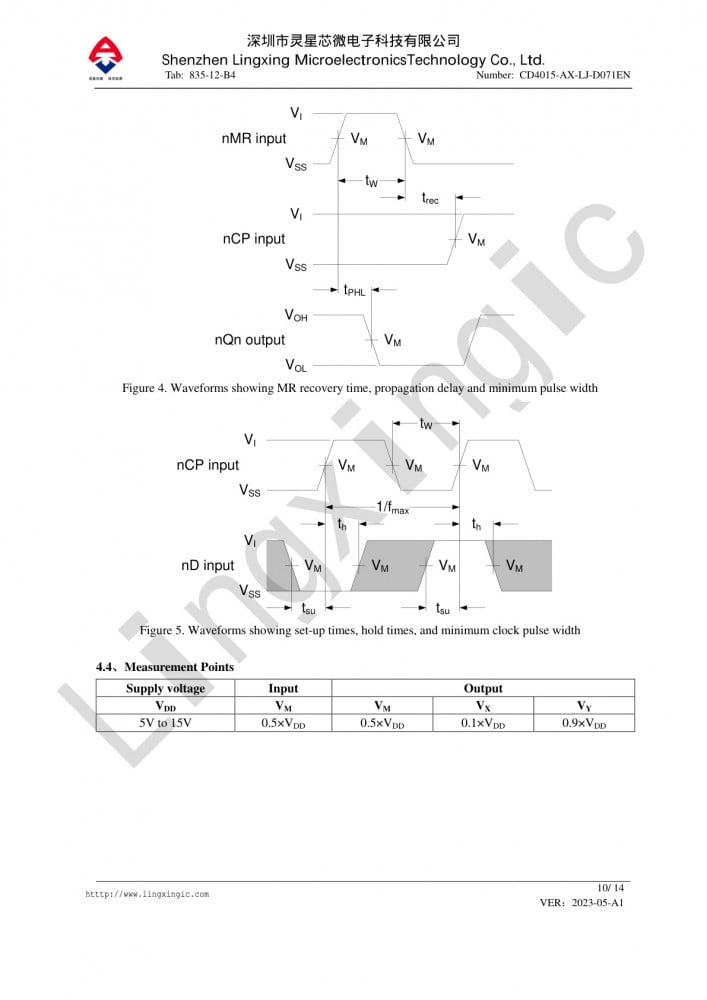 CD4015 datasheet page 10