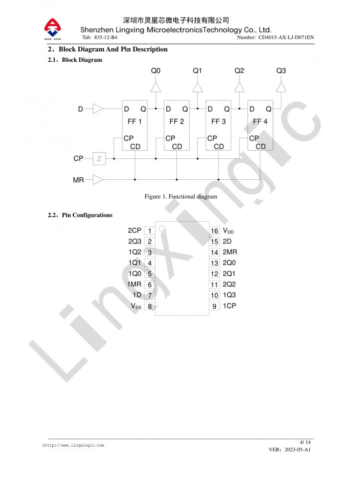 CD4015 datasheet page 4