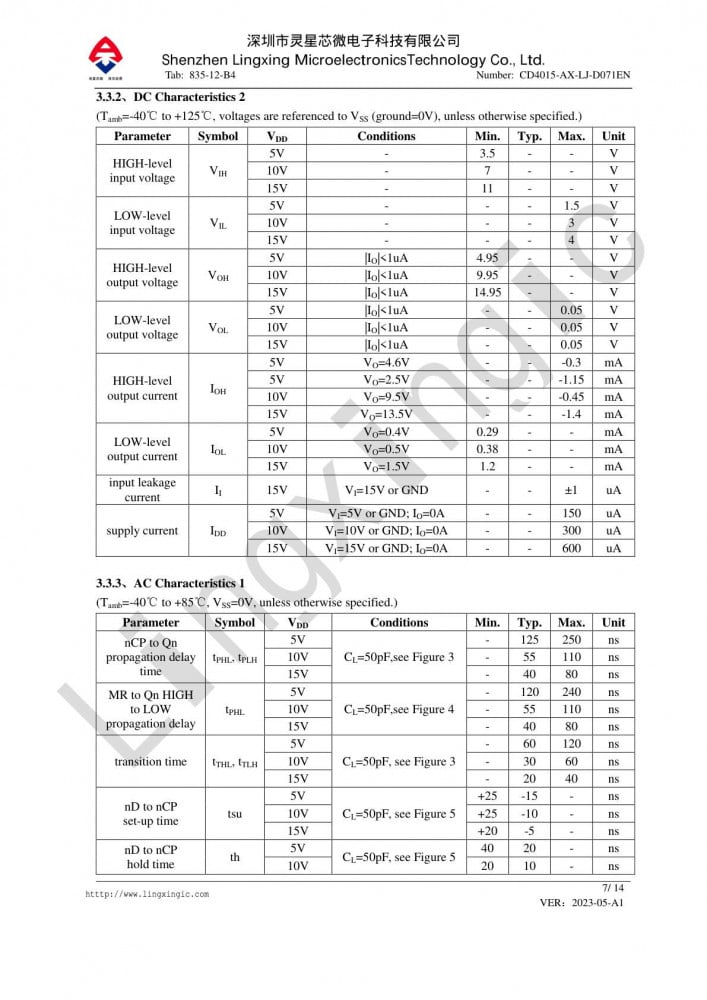 CD4015 datasheet page 7