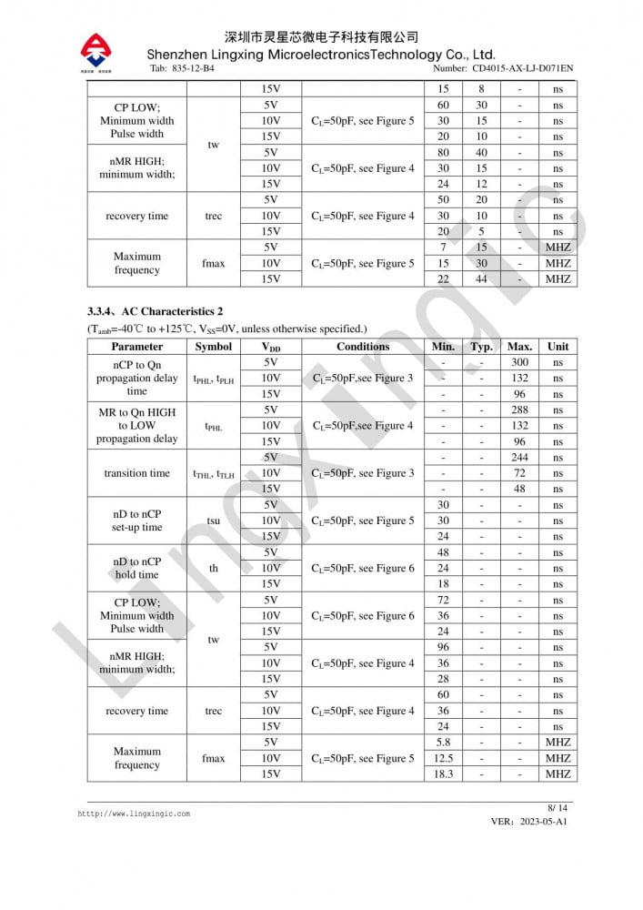 CD4015 datasheet page 8