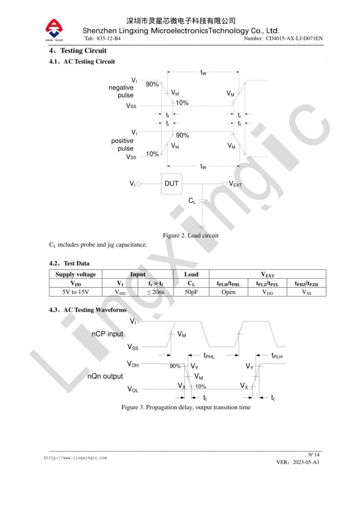 CD4015 datasheet page 9