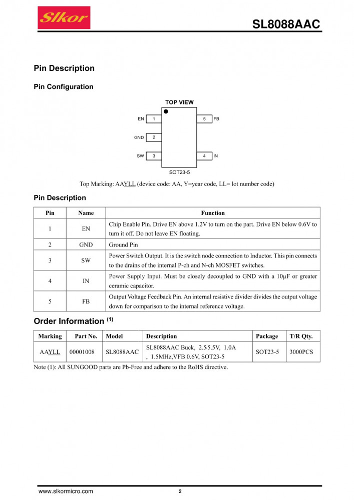 SL8088AAC datasheet page 2