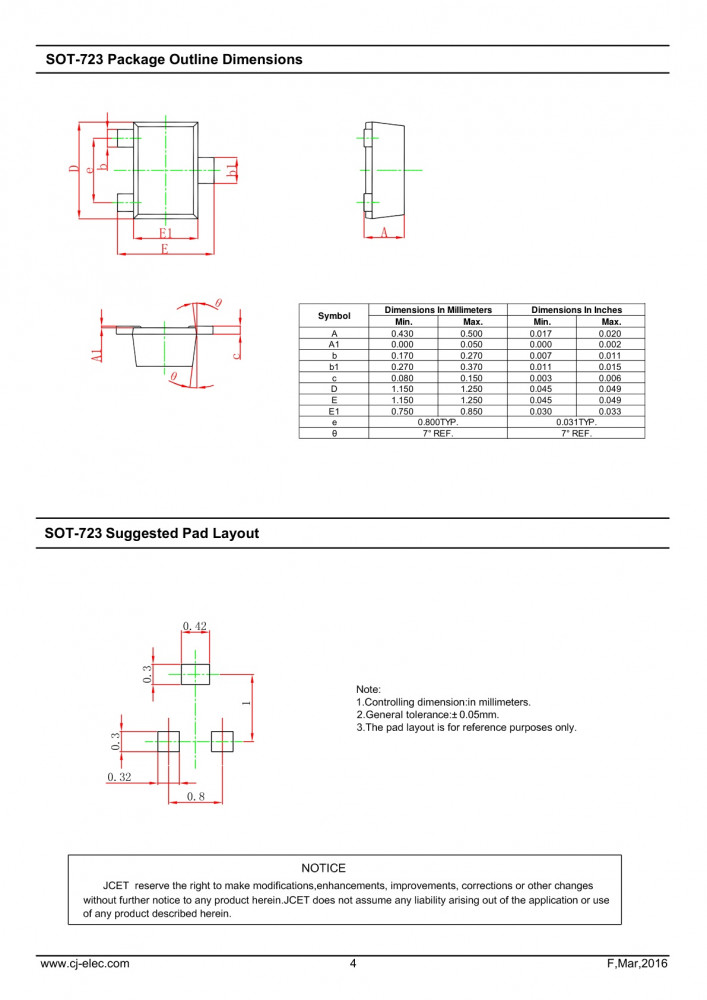 DTC143ZE datasheet page 4
