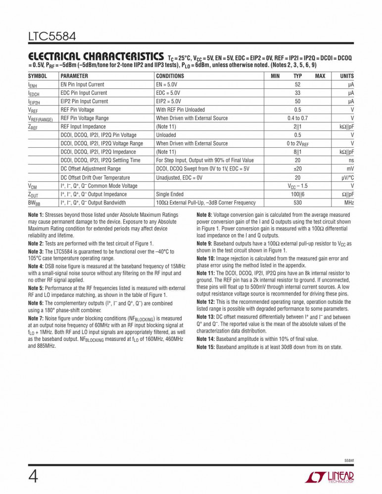 LTC5584 datasheet page 4