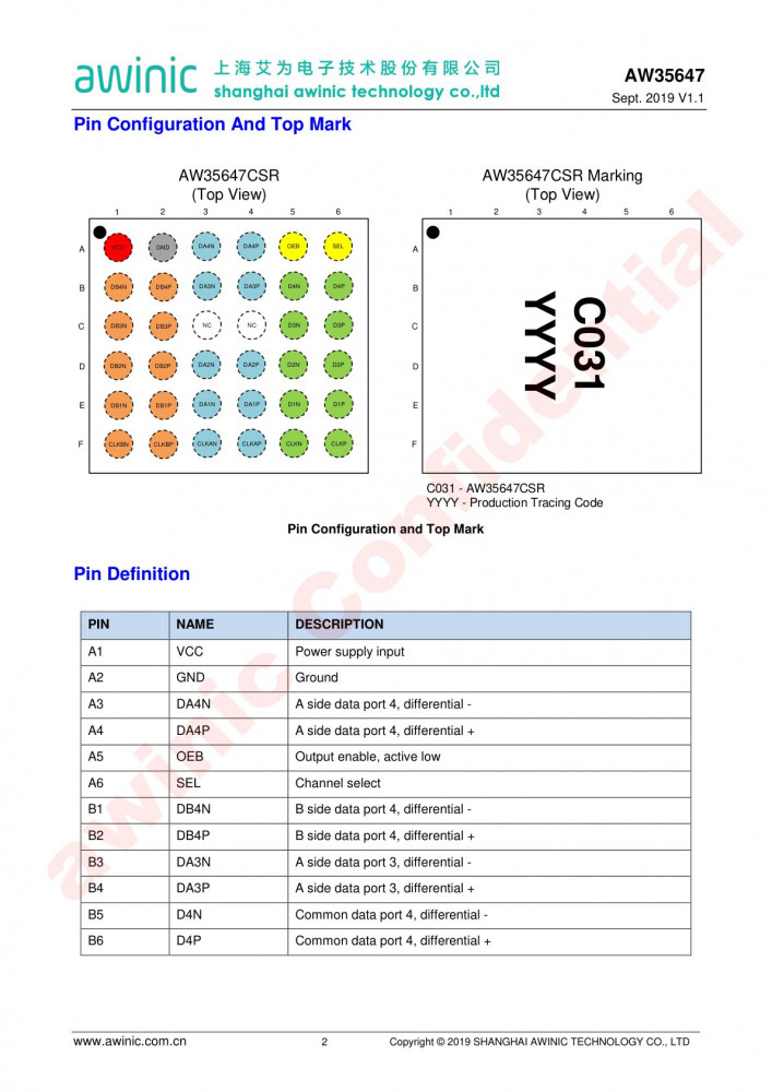 AW35647CSR datasheet page 2