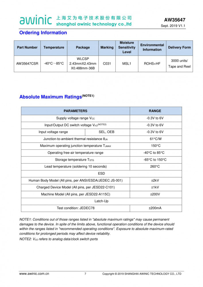 AW35647CSR datasheet page 7